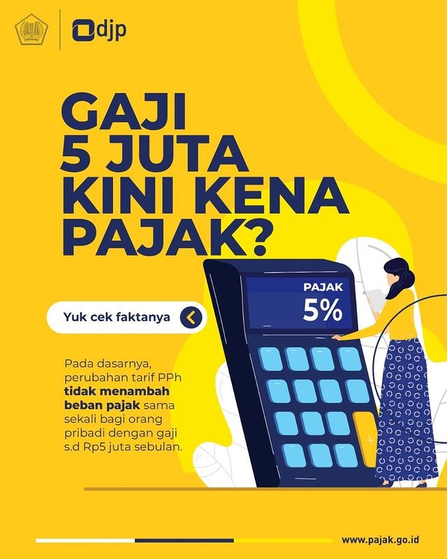 Gaji Rp5 Juta Bayar Pajak Rp25 Ribu | Direktorat Jenderal Pajak